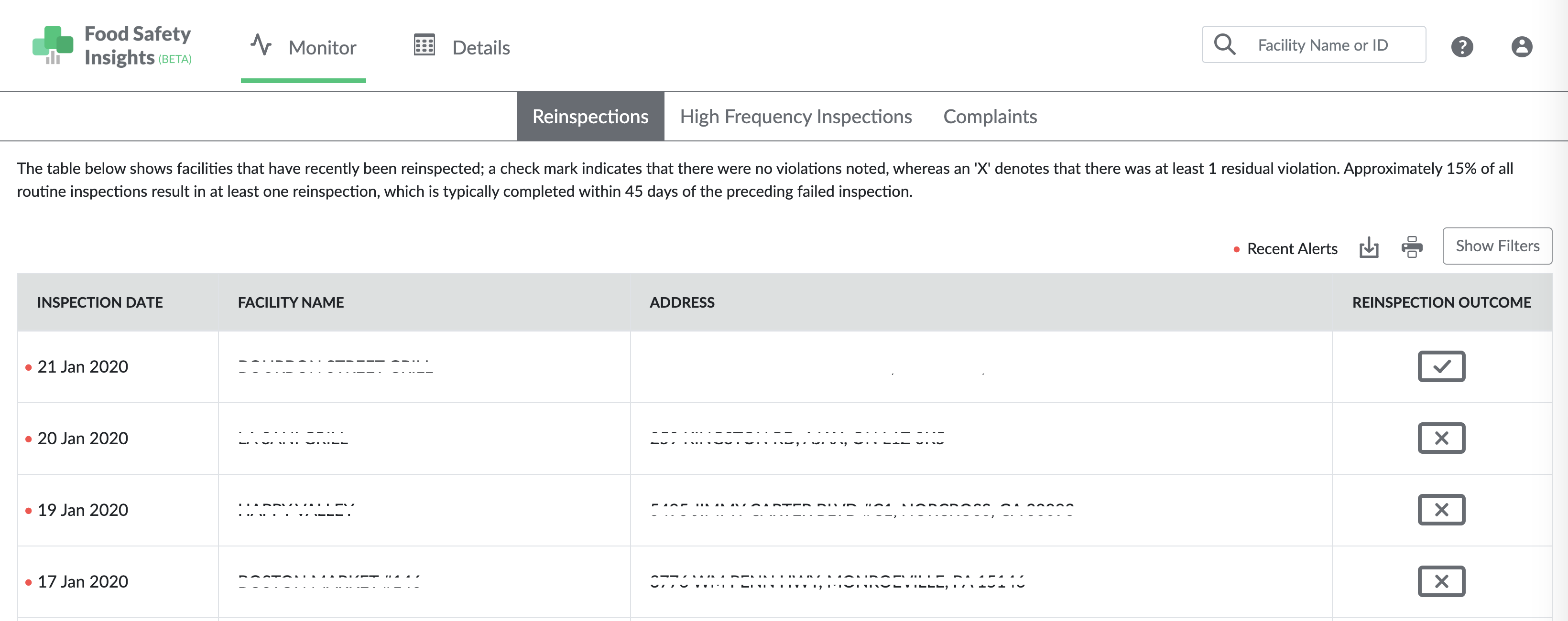Full vs. limited user views – HDI