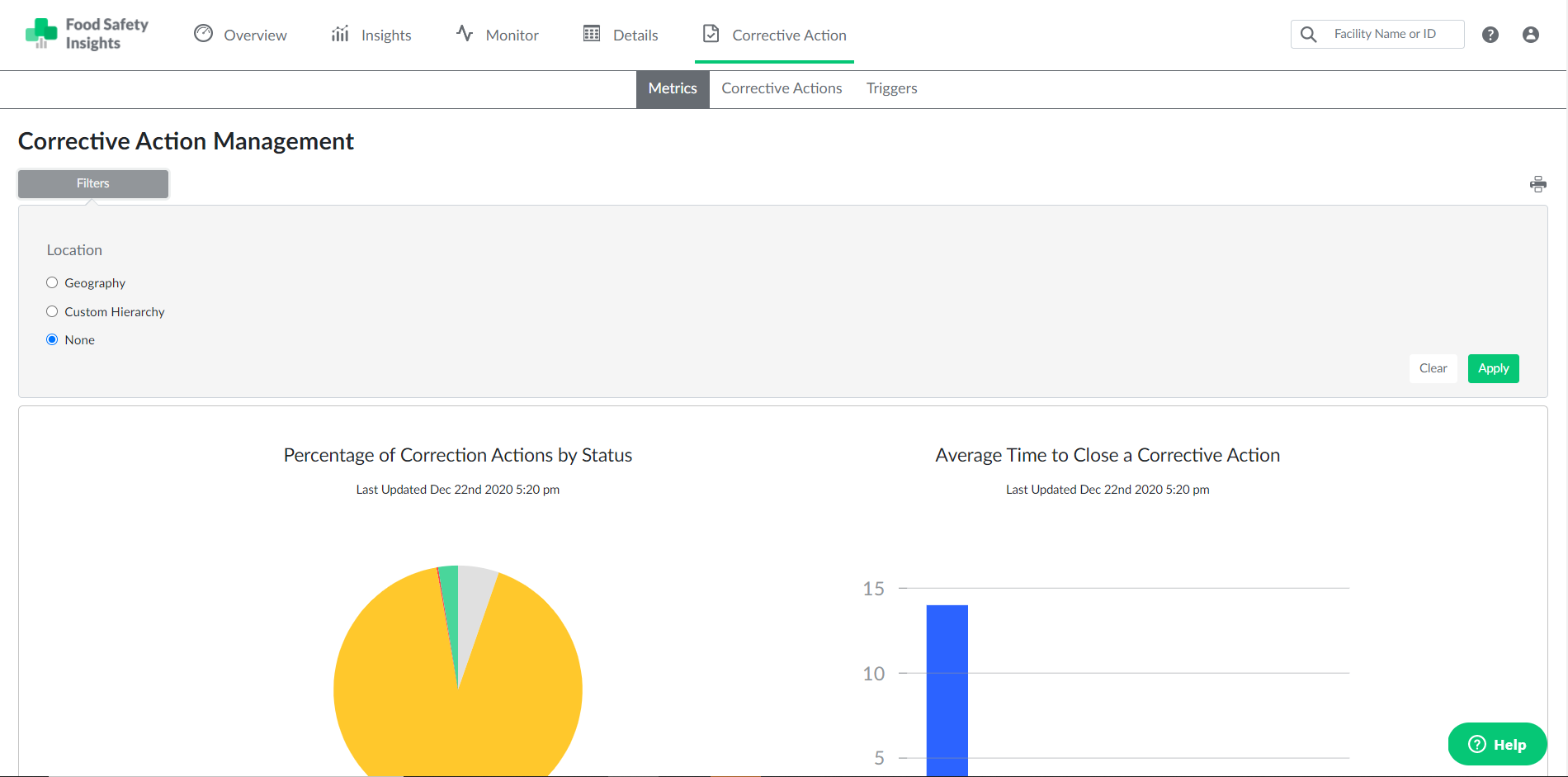 What do the charts on the Metrics page in the CAM module mean? – HDI